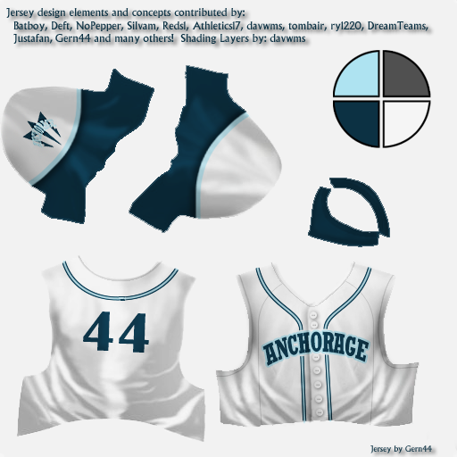 Need help - Anchorage Mermen - OOTP Developments Forums